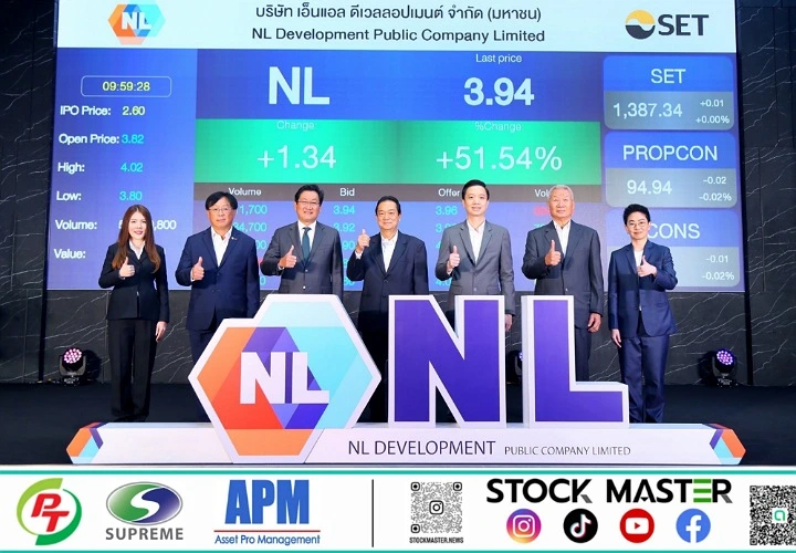NL สุดร้อนแรง ราคาเปิดเทรดวันแรก เหนือไอพีโอกว่า 46.92% - Stock Master